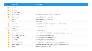 “1人1台” Chromebook 活用の強い味方！｜事例紹介 | チエルコミュニケーションブリッジ株式会社