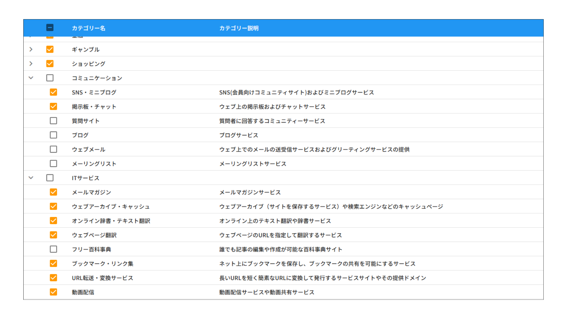 “1人1台” Chromebook 活用の強い味方！｜事例紹介 | チエルコミュニケーションブリッジ株式会社